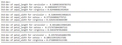 Detailed Explanation Of Exploratory Data Analysis Using Iris Dataset