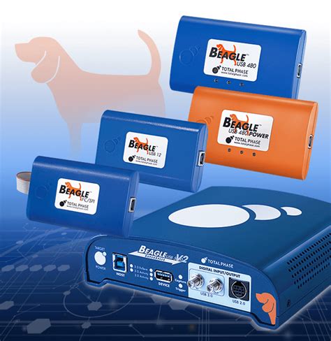 beagle products total phase