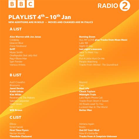 Janet Devlin Releases New Best Life Music Video Ok Good Records