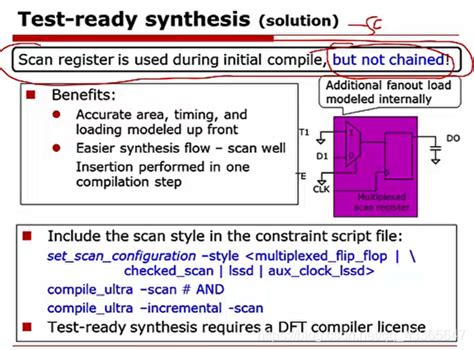 数字逻辑综合工具 dc 06——综合优化过程 综合 retiming csdn博客