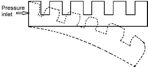 Figure 1 From Modeling Soft Robotic Actuators Using Data Driven Model