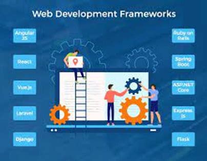 Frameworks Web Development Projects Photos Videos Logos Illustrations And Branding Behance