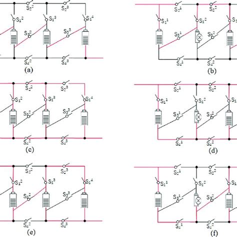 Working Mode Of The Four Switch Topology Download Scientific Diagram