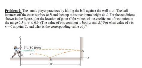 Solved Please solve this question by Java codes and don't | Chegg.com