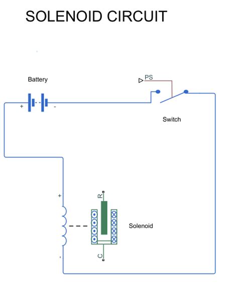 Electric Doorbell Design And Thermistor For Heater Design Using Simulink