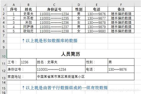 【excel Vba】神操作之命名单元格或区域(一)——为单元格或区域命名vab中定义单元格区域名称碰碰虎的博客 Csdn博客 【excel Vba】神操作之命名单元格或区域(一)——为单元格或区域命名vab中定义单元格区域名称碰碰虎的博客 Csdn博客