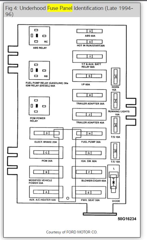 Code 452 No VSS Input E4OD Is Transmission Shifting Rough Code