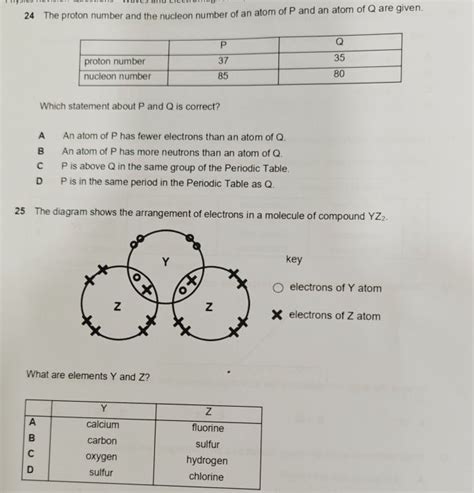 The Proton Number And The Nucleon Number StudyX