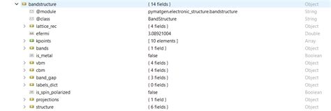 bug bandstructure not in data store anymore · issue 584 · materialsproject atomate2 · github