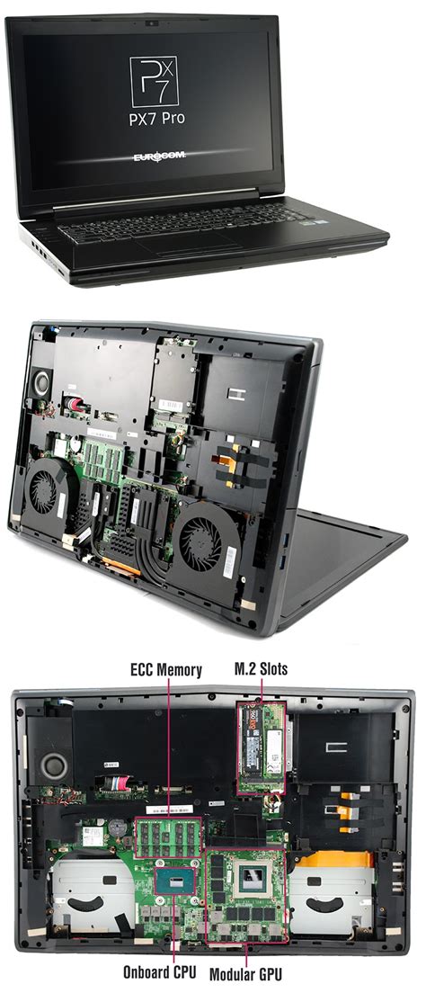 Eurocom Release