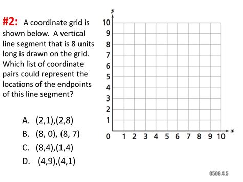 PPT Distance Of Segments In The Coordinate Plane PowerPoint Presentation ID