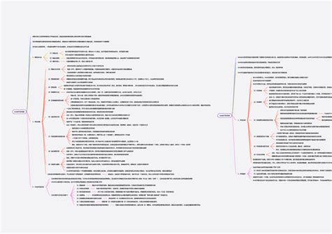 系统分析师 12 06软件架构评估 Boardmix模板