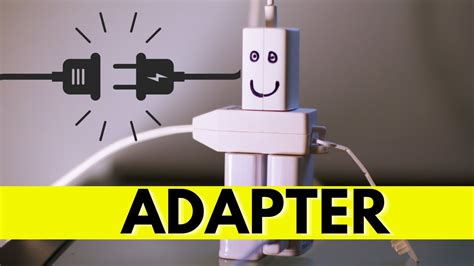 adapter design pattern in detail interview question youtube