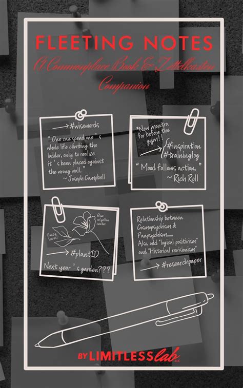 Fleeting Notes A Commonplace Book And Zettelkasten Companion Lab Llc Limitless Books