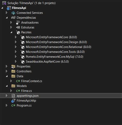 Erro Ao Realizar Migration Net 6 Criando Uma Web Api Solucionado