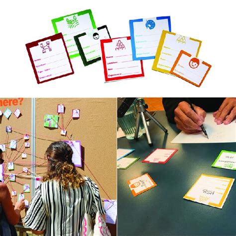 3 The Layout Of The First Participatory Mapping Workshop In Situ