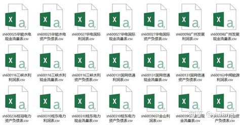 Python读年报 财务报表处理 知乎