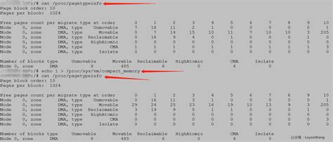 [original] linux memory management zoned page frame allocator 4