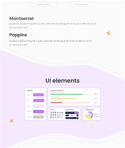 Source It Online Learning Platform Mobile App On Behance