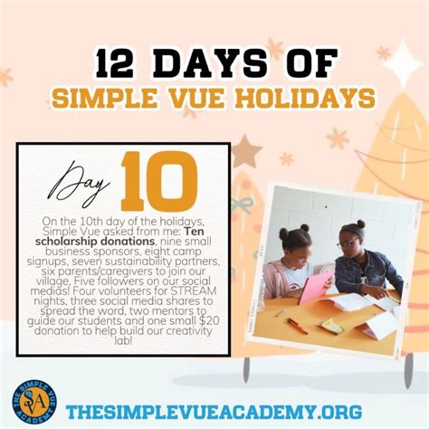 The Simple Vue Academy On Linkedin Thesimplevueacademy Education