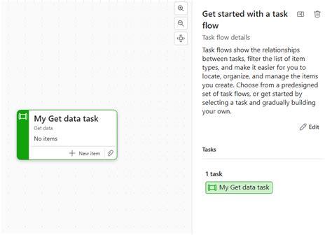 設定工作流程 Microsoft Fabric Microsoft Learn