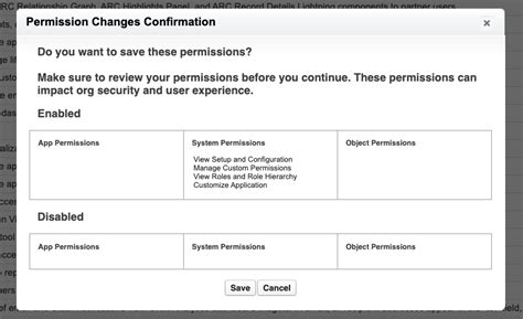 10 Crucial Salesforce Permissions You Should Not Assign To Users