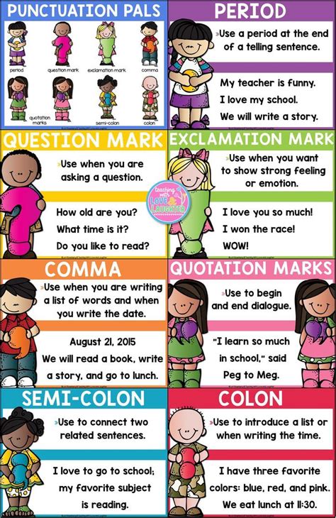 Punctuation Posters Punctuation Posters Punctuation Teaching Writing