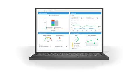 What Is A Dashboard In Computer Terms At Mike Hunt Blog