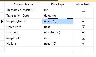 C Error String Or Binary Data Would Be Truncated The Statement Has Been Terminated Aspx