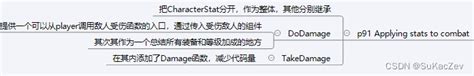 unity类银河恶魔城学习记录10 3 p91 applying stats to combat源代码 private player