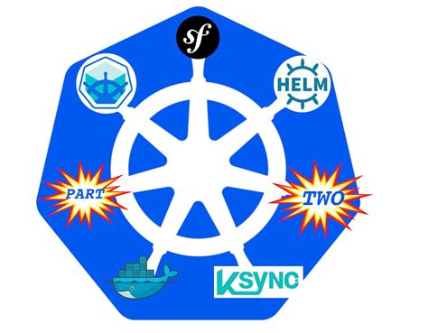 Kubernetes Logo Clipart 10 Free Cliparts Download Images On