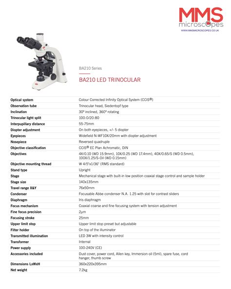 Laboratory Education And Fluorescence Microscope Motic Ba210 Led