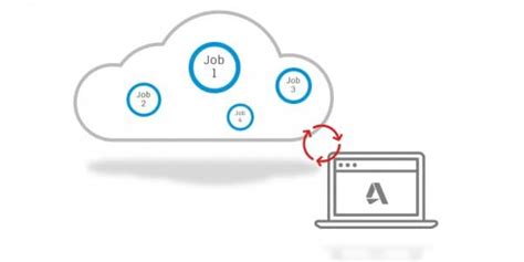 Switching From Moldex3d To Moldflow