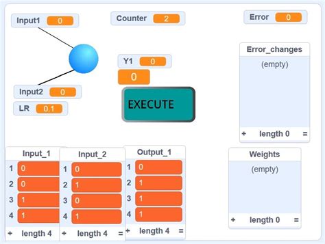 first neural network interface download scientific diagram