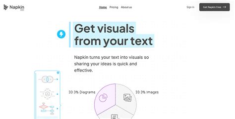 냅킨 Ai Napkin Ai 아이디어 텍스트 이제 시각화해서 들어 가실게요~