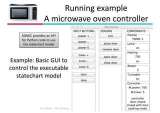 Model Testing Of Executable Statecharts Using Sismic Ppt