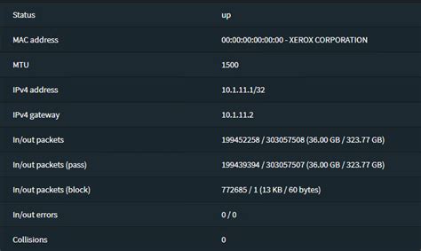 openvpn gateway shows as defunct r opnsensefirewall