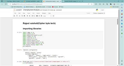 Vaishali Rajput On Linkedin Cipherbytetechnologies Machinelearning Datascience