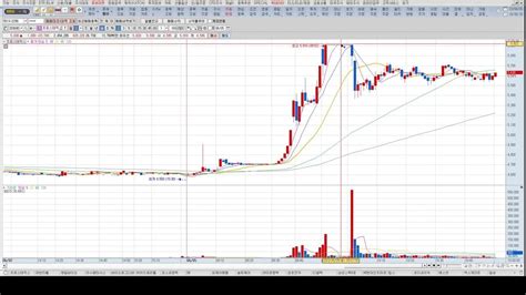 2023 06 05 상따죽이기 이수페타시스 어반리튬 프로스테믹스제일바이오마녀공장 Youtube
