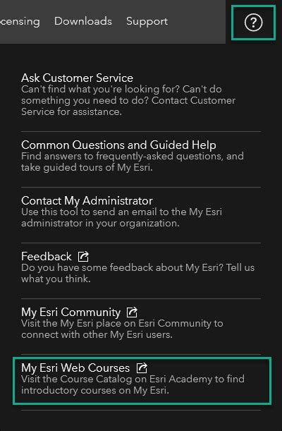 Introduction To My Esri Administration Course Is N Esri Community