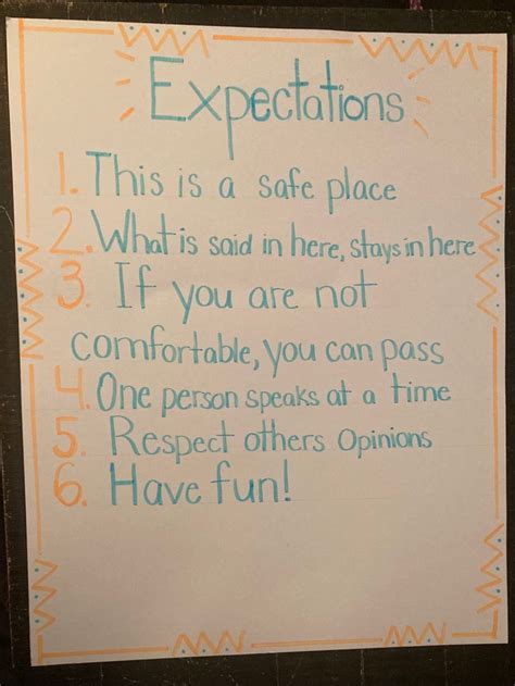 School Counseling Group Expectations
