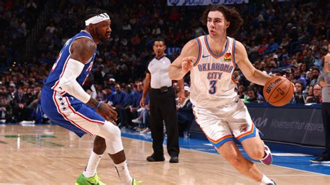 Fans Cheer Oklahoma City Thunders Josh Giddey Despite Allegations Involving Relationship With Minor