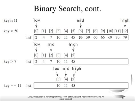 Chapter 7 Single Dimensional Arrays Ppt Download
