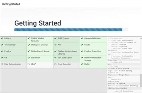 How To Install Jenkins On CentOS RHEL