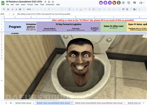 Can Someone Please Explain What Happened To The Im Spreadsheet Rmedicalschool