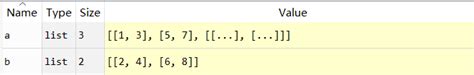 Python中矩阵合并、拼接、组合python矩阵拼接 Csdn博客 Python中矩阵合并、拼接、组合python矩阵拼接 Csdn博客