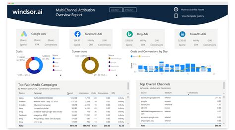 Connect Adalyser To Power Bi