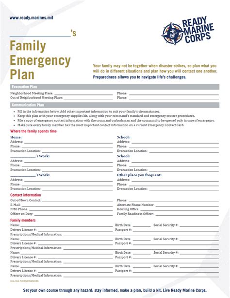Home Emergency Plan Template