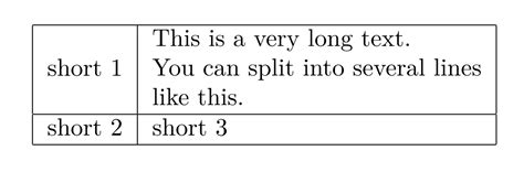 my latex cookbook orin ful vopaaz