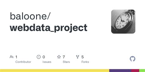Github Baloonewebdataproject